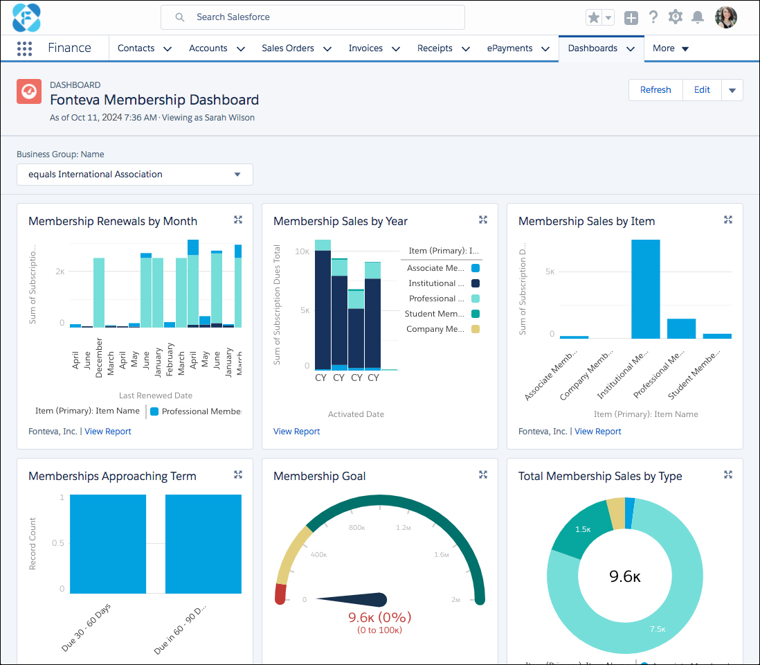 Everything You Need to Know About AMS Platforms + 4 Options - Fonteva