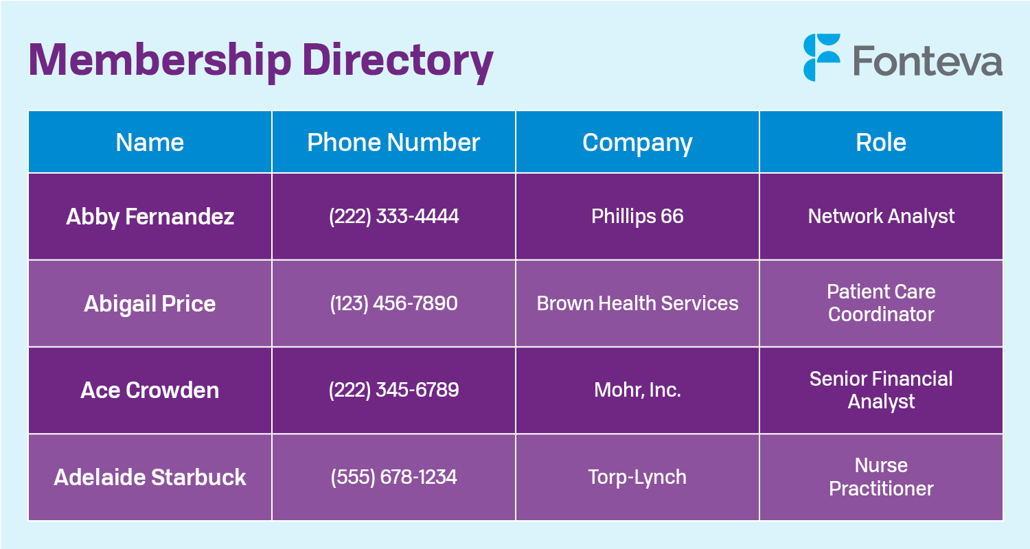 How to Set Up Your Membership Directory + Key Elements - Fonteva